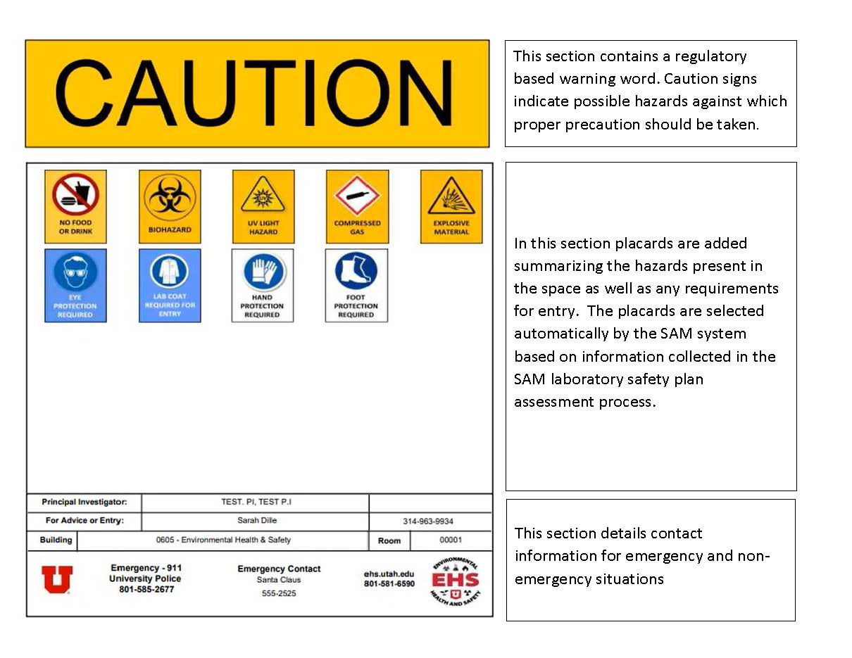 Uniform Laboratory Signage Program – Environmental Health and Safety
